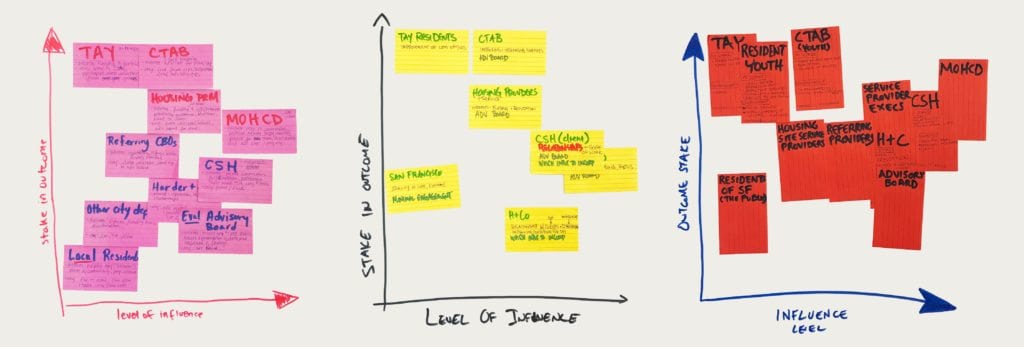 Power-Maps_combined - Harder+Company Community Research
